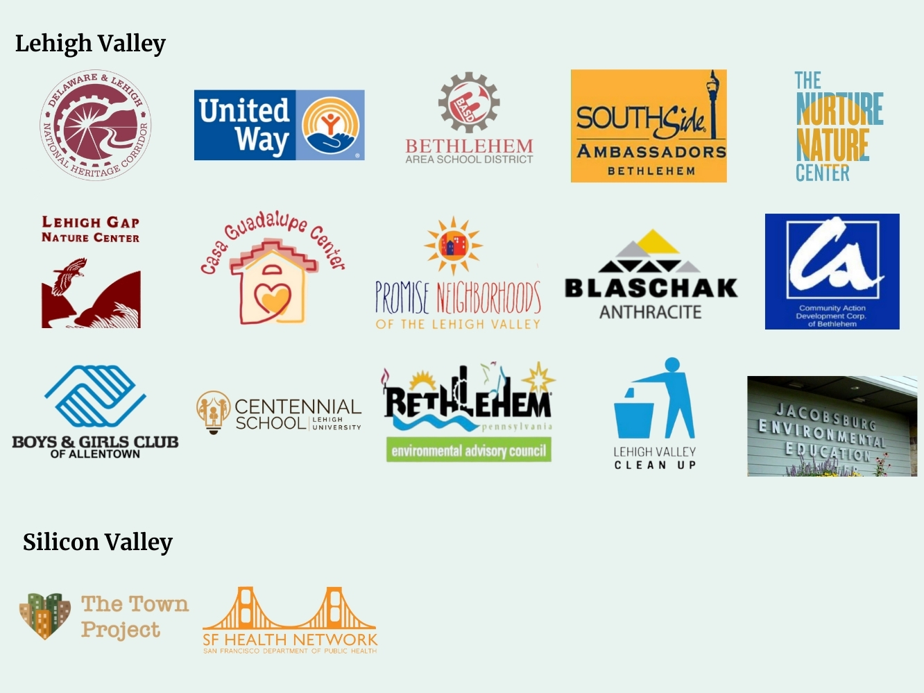 Partners | Creative Inquiry